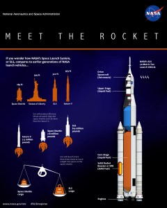 Celebrating “One Giant Leap for Mankind” – Never Stop Questioning!